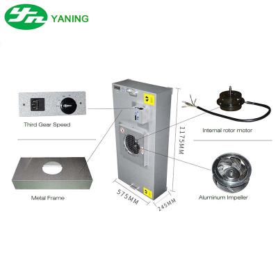 China 3 Station Aluminum Alloy Fan Filter Unit Low Noise With Protect Device for sale