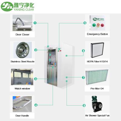 China Customized Selection YANING Standard Clean Room Air Shower with Stainless Steel Support, Meeting Diverse Requirements for sale