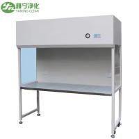 China Class 100 ISO 5 Laminar Clean Bench 1685×1050×1650mm with H14 HEPA Filter and 0.45 m/s Air Velocity for sale