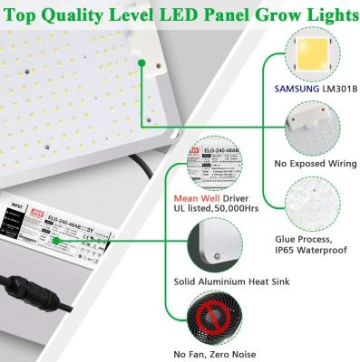 Cina Lo spettro completo 240w di Sunlike ha condotto la luce progressiva del pannello per dell'interno idroponico in vendita