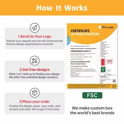 Cina Scatole da spedizione personalizzate in cartone ondulato 6x6x2 con spessore di 2 mm, stampa a caldo oro e stoviglie di esempio gratuite riciclabili in vendita