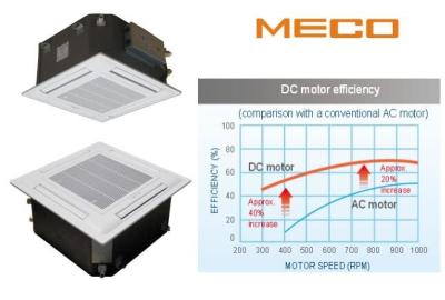 中国 PCBの造りの水ポンプ2TR容量800CFMのBLDCモーター水カセット ファンのコイルの単位の造り、 販売のため