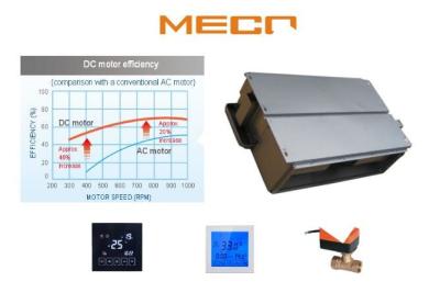 Cina il soffitto 1200CFM ha celato l'operazione della stalla del motore del ventilconvettore 50Hz/60Hz in vendita
