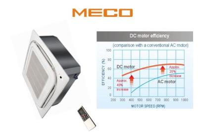 Cina Configurazione sospesa al soffitto del ventilconvettore di modo di stile 8 di G in scatola elettrica 200CFM in vendita