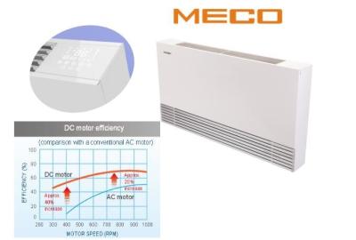 China Longitud ultra fina derecha del diseño el 150cm de la unidad de la bobina de la fan de la EC de BLDC del piso sin cepillo del motor en venta