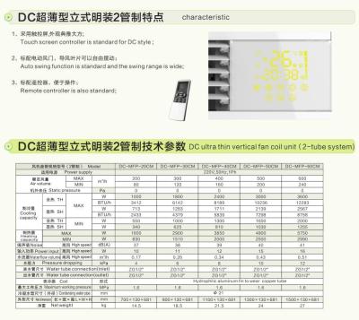 China assoalho do comprimento de 4.8kw 130cm - unidades de condicionamento de ar montadas com controlador de tela táctil à venda