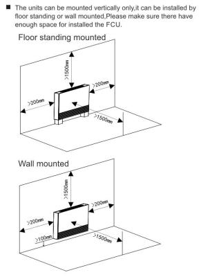 China Two Pipe Ultra Thin Floor Mounted Fan Coil Units 4.8kw Heating Capacity 130cm Length for sale