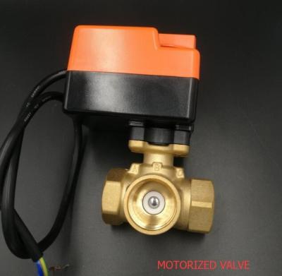 China Actuator van Fcu van het stofbewijs Klep/Ventilatorrol Gemotoriseerde Klep met Elektrische Activator Te koop