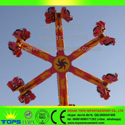 China HENAN TOPS Hot sale Amusement techno power rides\dragon claw rides for sale