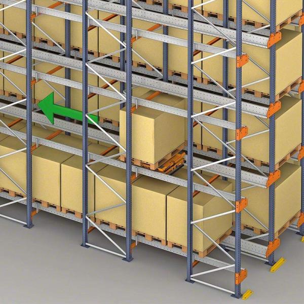 Radio Shuttle Rack  Radio Shuttle Pallet Racking Two Way And Four Way Shuttle Shelves