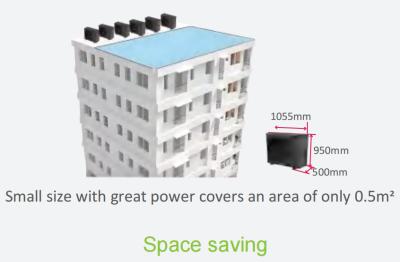 China R32 Mini-refrigerador com inversor de corrente contínua de 10 a 18 kW Capacidade de arrefecimento e aquecimento à venda