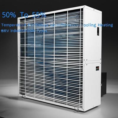 Cina Ventilatore di recupero del calore HRV 50-55% di efficienza in vendita