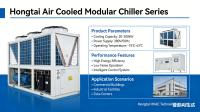 China Midea  Air Cooled Modular Chiller for sale