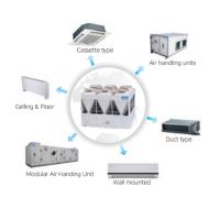 China Air Cooled Scroll Chiller Data Center IT Infrastructure Cooling Solutions Maximum PUE Efficiency for Mid Range Data Center Cooling for sale