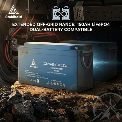 China 12V 200AH Dual-Purpose LiFePO4 Camper Van Lithium Battery Cranking Plus Deep Cycle for Off-Grid Van for sale