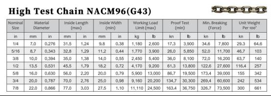 G43 13mm 14mm 16mm 18mm 19mm Thick Link Chains Long Hot Dip Galvanized ...