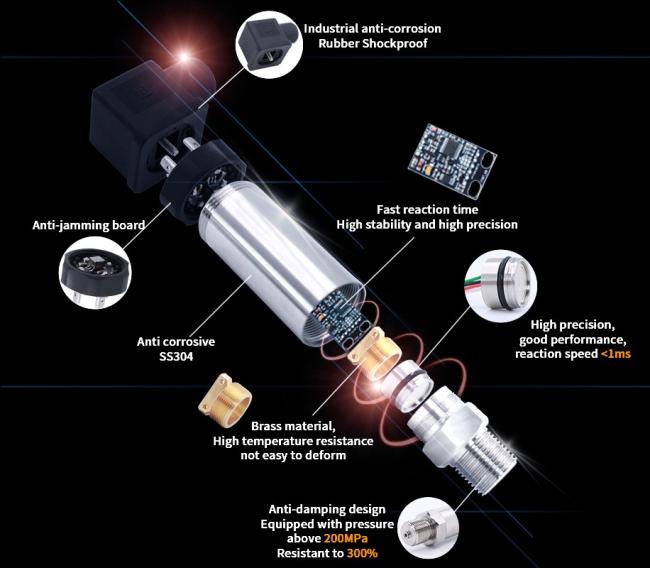 4-20mA Low Cost Water Pressure Sensor / Pressure Transducer