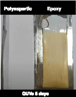 China Non Yellowing Testing Perflex Polyaspartic Tile Grout P-30, Epoxy Mortar Replacement for sale