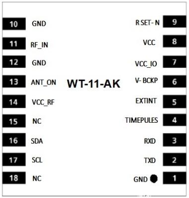 중국 WT-11-AK 미니 GPS 추적 GNSS 모듈 (애완동물 및 차량용) 판매용