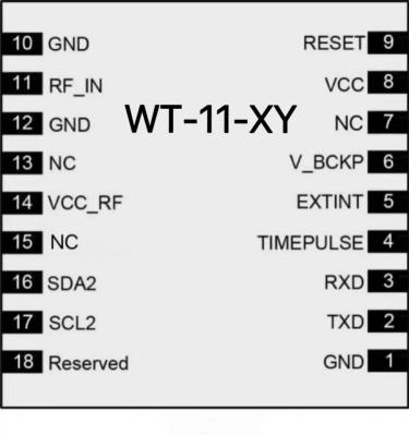 중국 초소형 10.1mm GPS 모듈, -161dbm 추적 감도 및 -148dbm 핫 스타트 감도 판매용