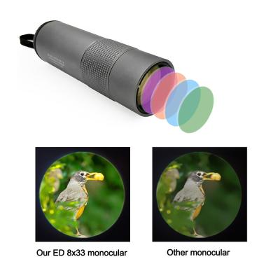 Cina Telescopio monoculare militare di vetro 8x33 HD di ED per il telefono in vendita