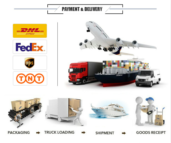 Brand ABB TU711F Programmable Logic Controller New In Original 0