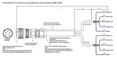 中国 ABB 3BSE020514R1入力/出力アナログ出力 モジュール8チャネル20 MA AO801 販売のため
