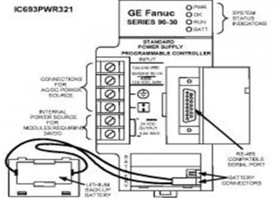 Cina GE FANUC IC693PWR321 Automazione come parte delle serie 90-30 PLCS in vendita
