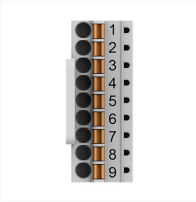 China TA528 ABB Digital IO Module Automation PLC Novo em caixa à venda