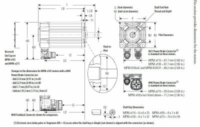 Cina ALLEN-BRADLEY s-l1600 CompactLogix L16 384KB Ctlr in vendita