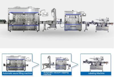 Cina Macchina di rifornimento dell'olio di senape dell'ingranaggio 3500kg 2.2KW in vendita