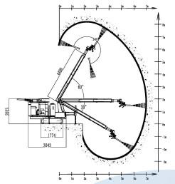 Cina Macchina bagnata asciutta del robot dello Shotcrete dello spruzzatore KPC dello scarico per la miniera di carbone in vendita