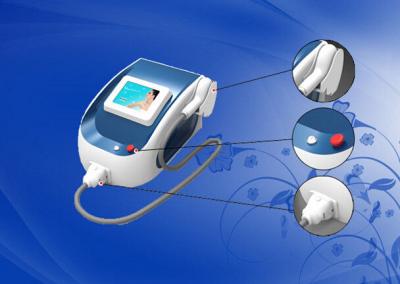 China Portable IPL Beauty Equipment , 640nm - 1200nm IPL Beauty Device For Skin Rejuvenation for sale