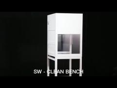 SW