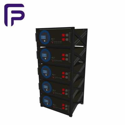 Cina i cicli del pacchetto 6000 della batteria di 51.2V LiFePO4 tormentano il modulo di batteria Lifepo4 in vendita