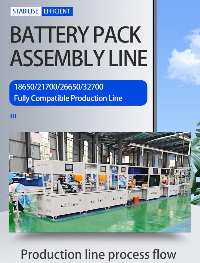 Lithium battery pack assembly production line overview