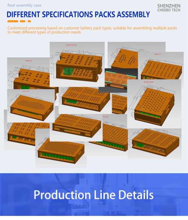 Battery pack application in power tools