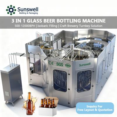 China 3-in-1 Monoblock Glass Bottle Beer Rinser Filler Capper for Craft Brewery & Large Beer Production Line for sale