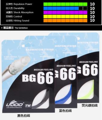 China High polymer nylon badminton racket string, bring ultimate repulsion power and clear hitting sound for sale