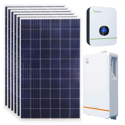 Cina sistema 9Kwh/solare elettrico-solari fuori dai sistemi a griglia 86Kg per la casa in vendita