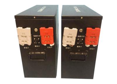 Cina Litio ternario Ion Battery 150AH 54.75V del sistema elettrico-solare del veicolo elettrico in vendita