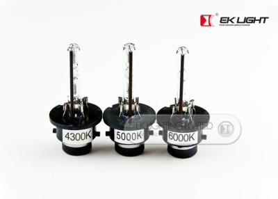Китай 12V/СПРЯТАННЫЕ 24V шарики фары продается