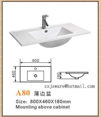 China Thin edge basin china suppliers,Vanity top wash basin china manufacturers for sale