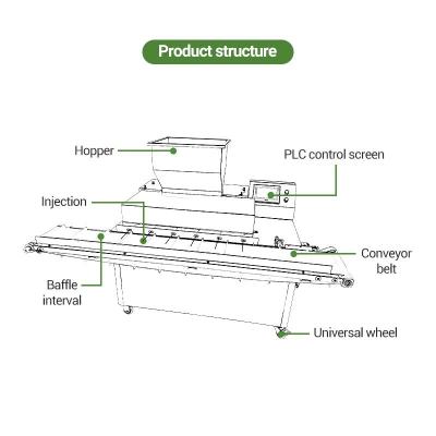 China Automatic Croissant Needle Pastry Filler Cream Inject Donut Injector Bread Fill Machine Jam in Bread for sale