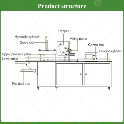 China Peanut Tribute Cake Forming Sesame Powder Cloud Slice Polvoron Maker Molder Moulding Pressing Forming Machine for sale