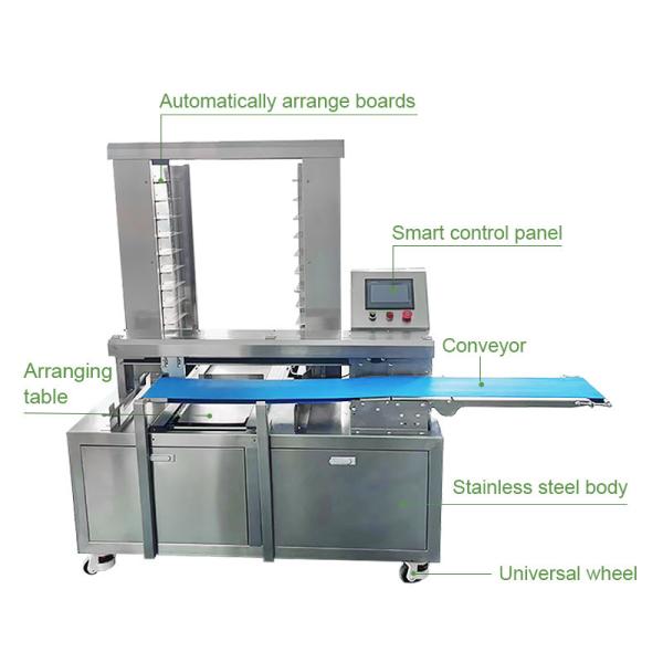 Quality Siomai Tray Dumpling Cookie Aligning Machine Tray Arranger Arrange Pan Machine for sale
