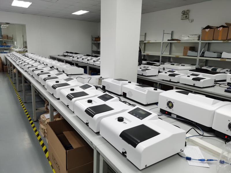 Geverifieerde leverancier in China: - PEAK Instruments (Shanghai) Co., Ltd.