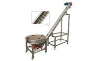China Cheap Screw Conveyor,Stainless Steel Auger Feeder,Good Quality Screw Feeder from shanghai for sale