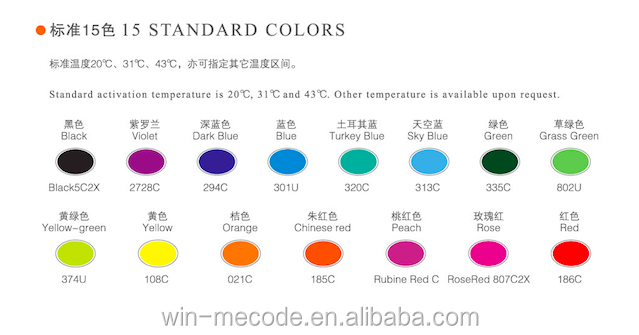 Nail Polish Cosmetic Grade Black Thermochromic Pigment NO BPA
