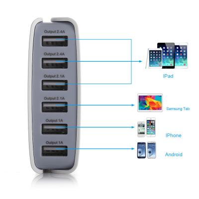 China 6 ports 50W / 10amps Multi Port USB Charger For All Smart Devices for sale
